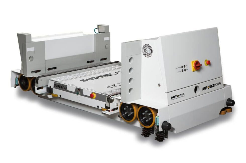 Calculating The ROI Of Warehouse Automation - PHS Innovate